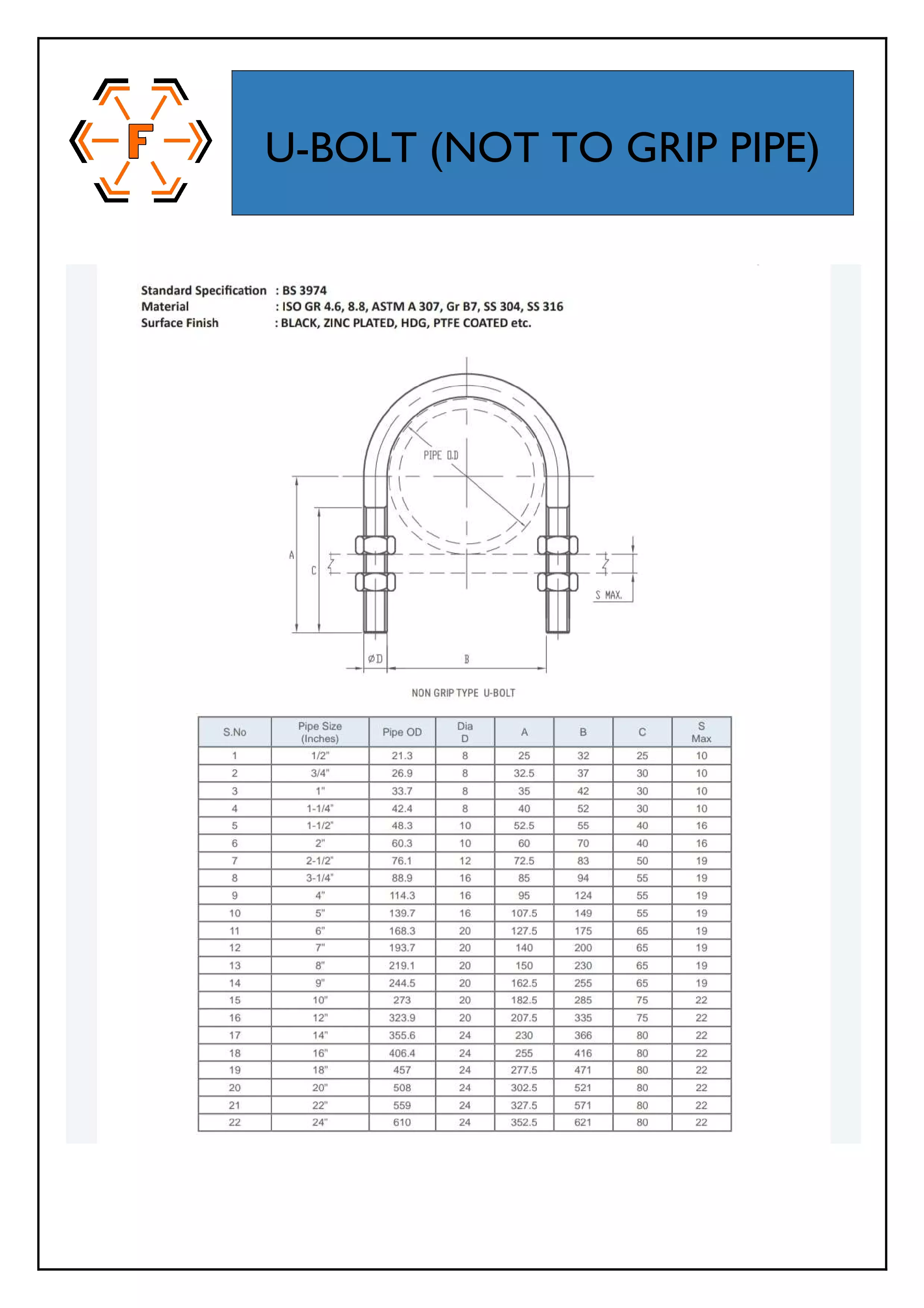 Fastec Industiries LLC